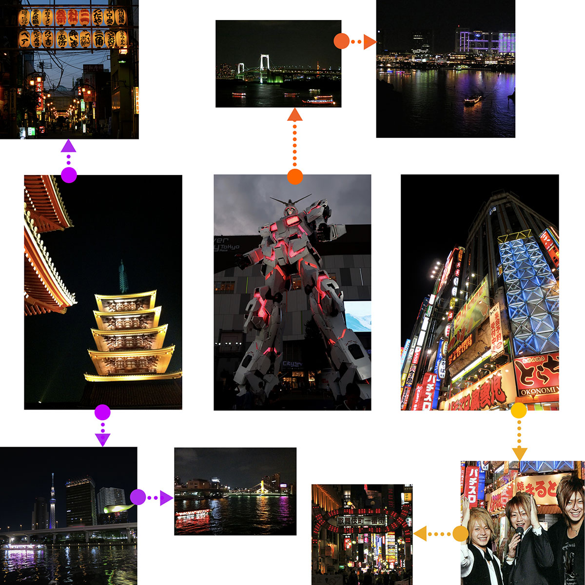 Seven Perfect Days in Tokyo: Destination combos that work together ...